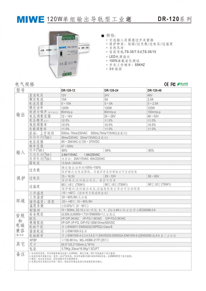 MIWE DR-120-24 datasheet page 1