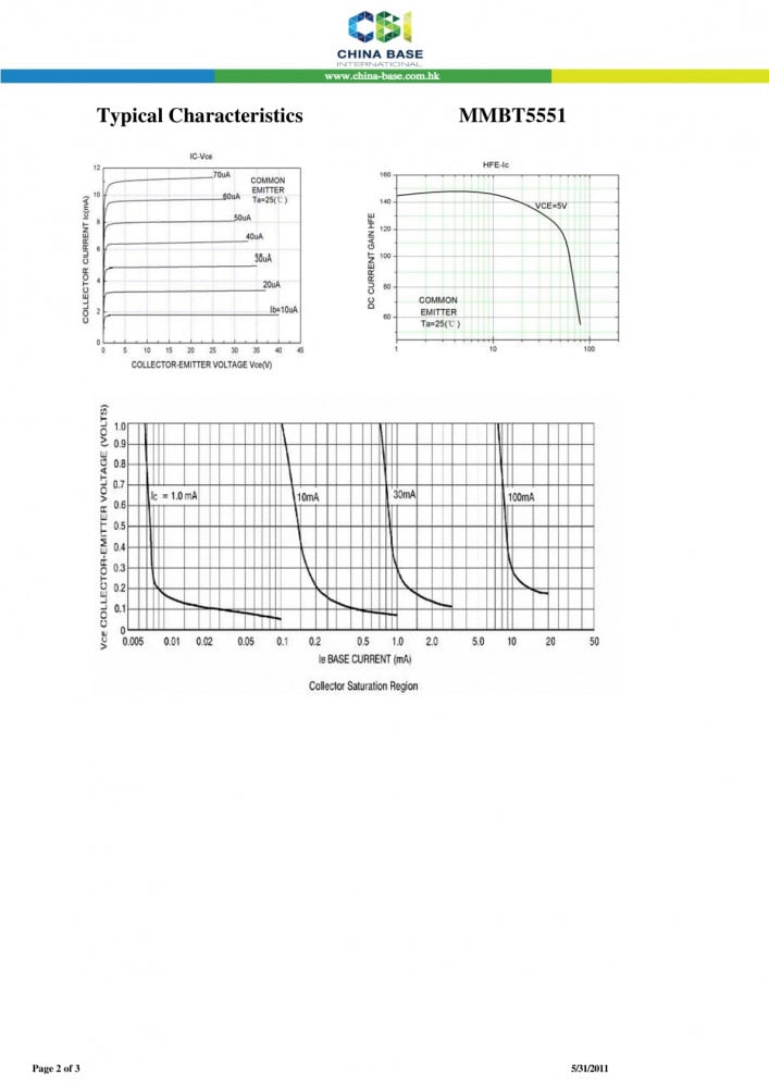 MMBT5551 datasheet page 2