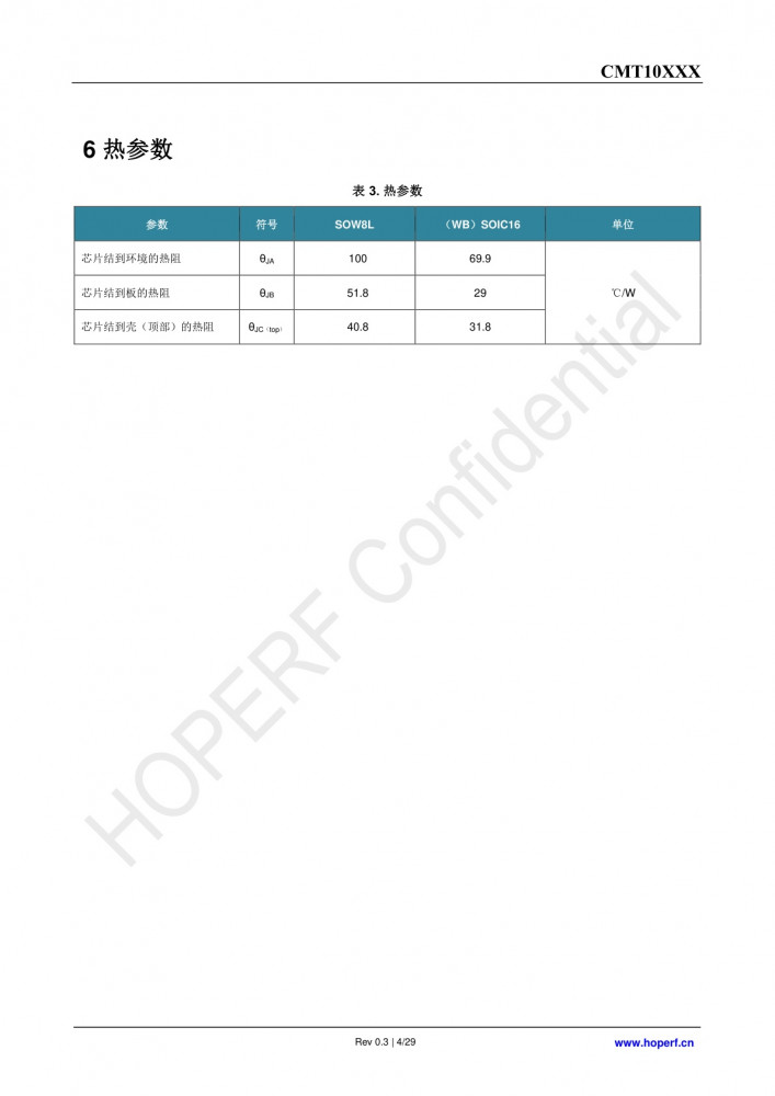 CMT1042 datasheet page 4