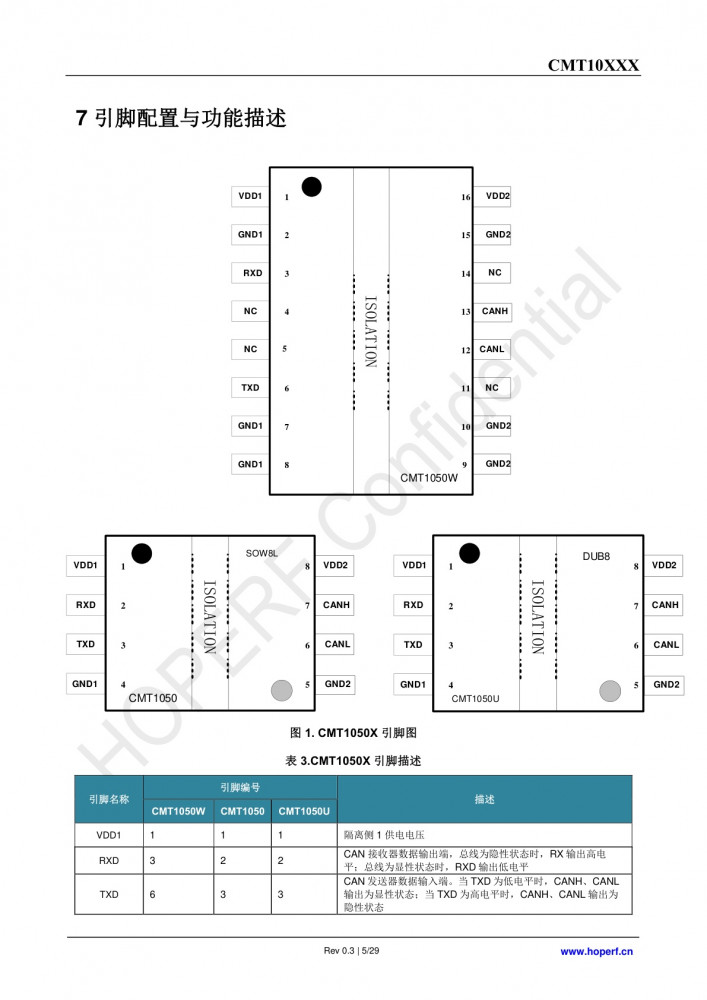 CMT1042 datasheet page 5