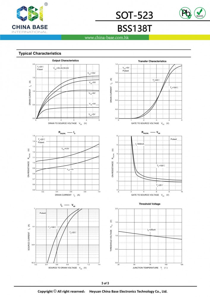 BSS138T datasheet page 3