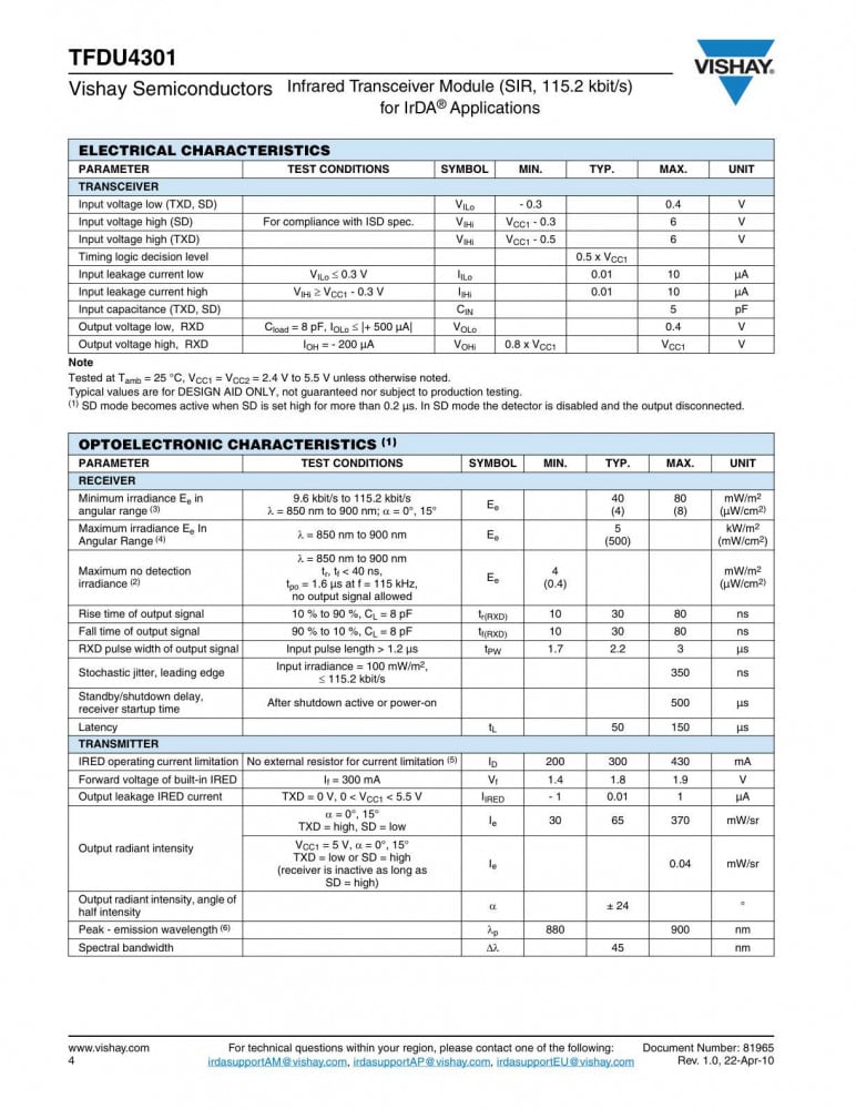 TFDU4301 datasheet page 4