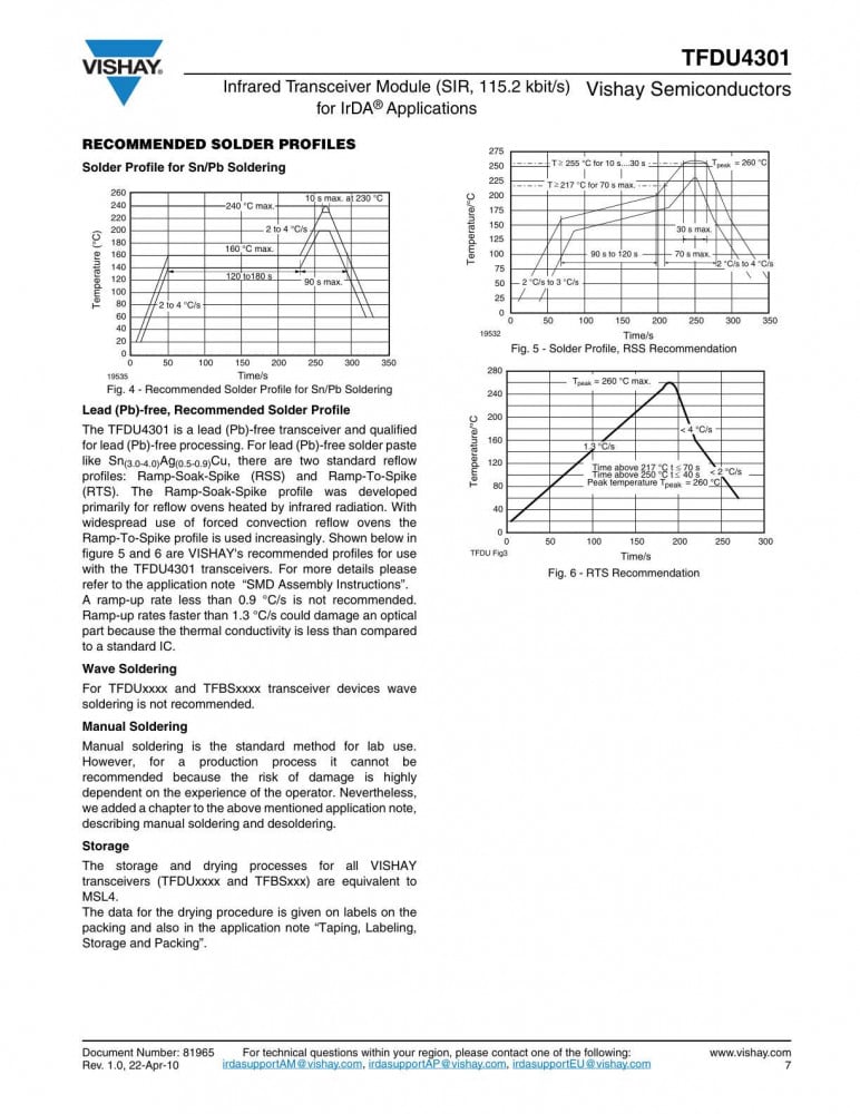 TFDU4301 datasheet page 7