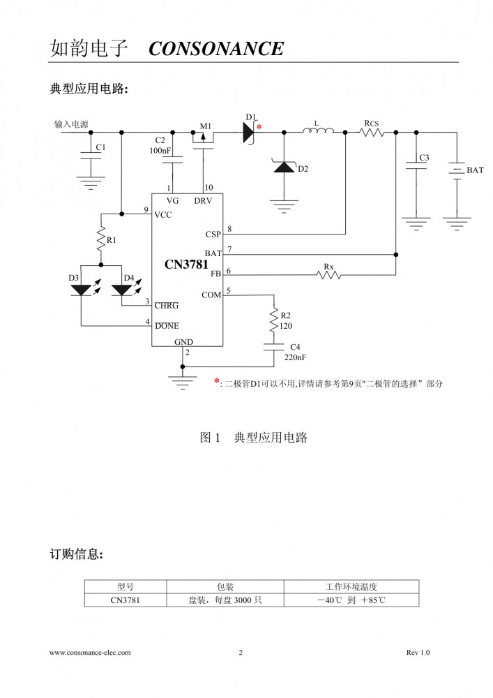 CN3781 datasheet page 2