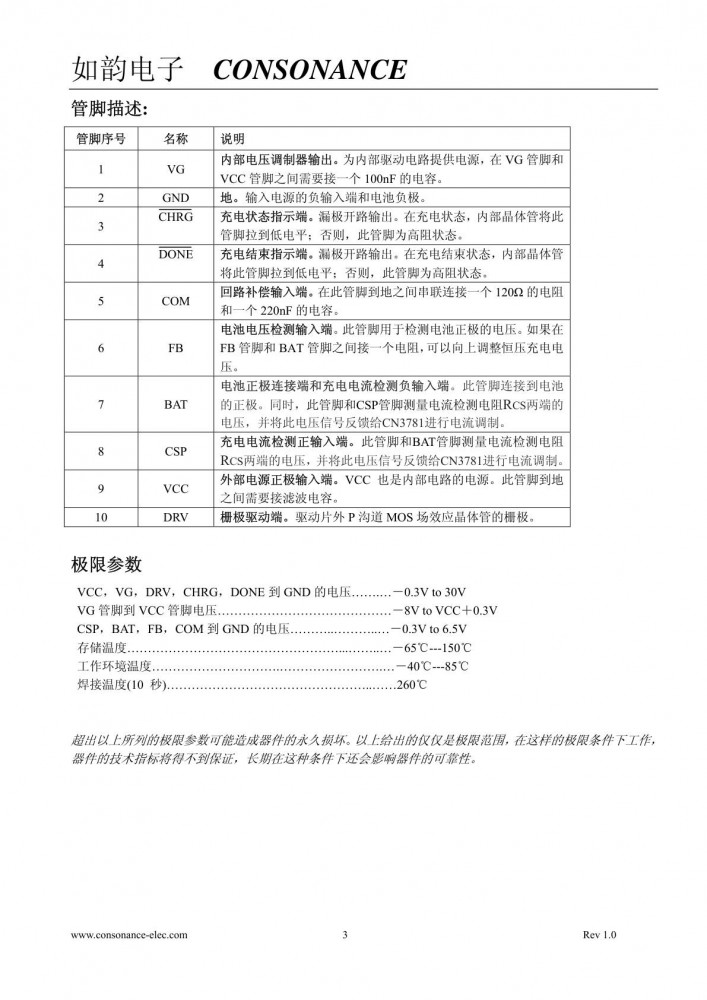 CN3781 datasheet page 3