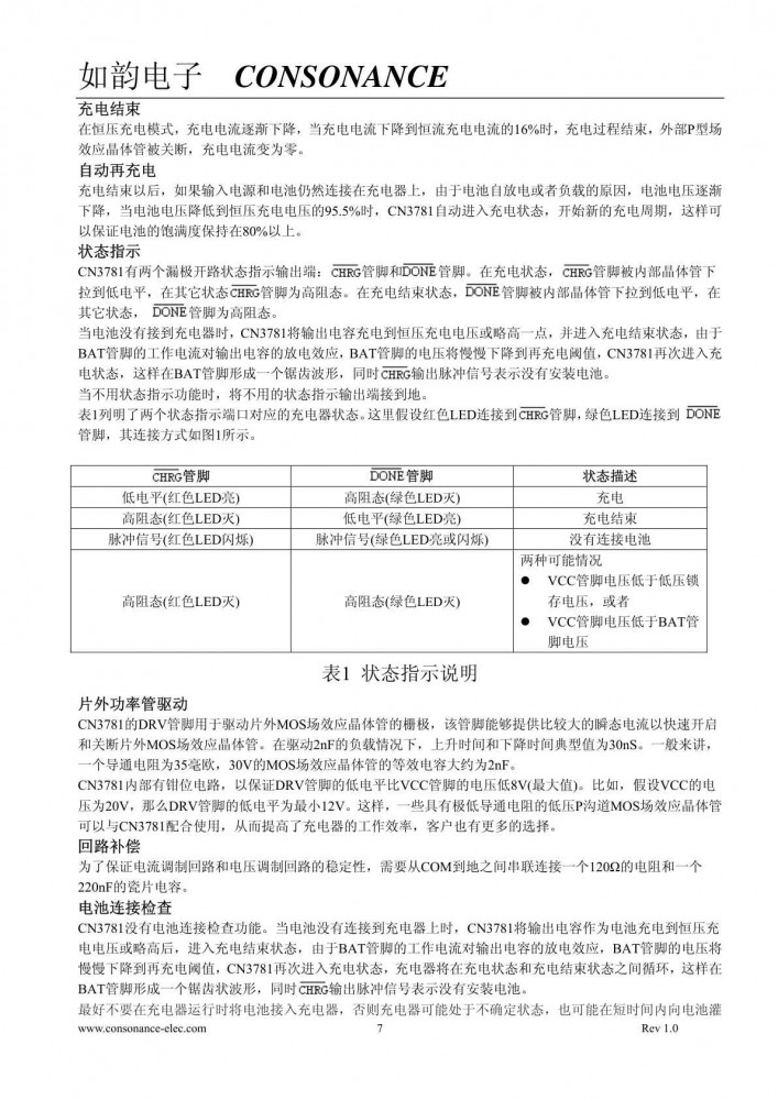 CN3781 datasheet page 7