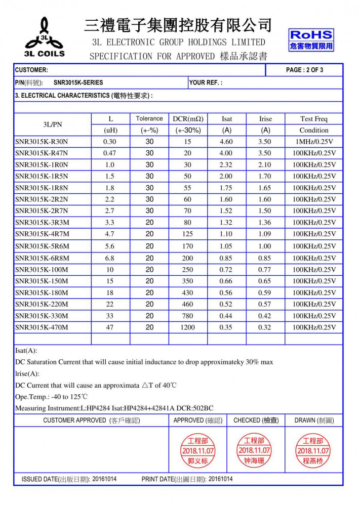 SNR3015K-4R7M electrical characteristics