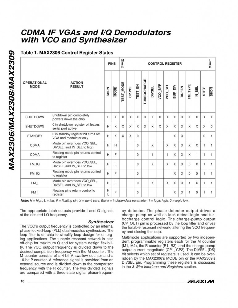 MAX2306 datasheet page 10