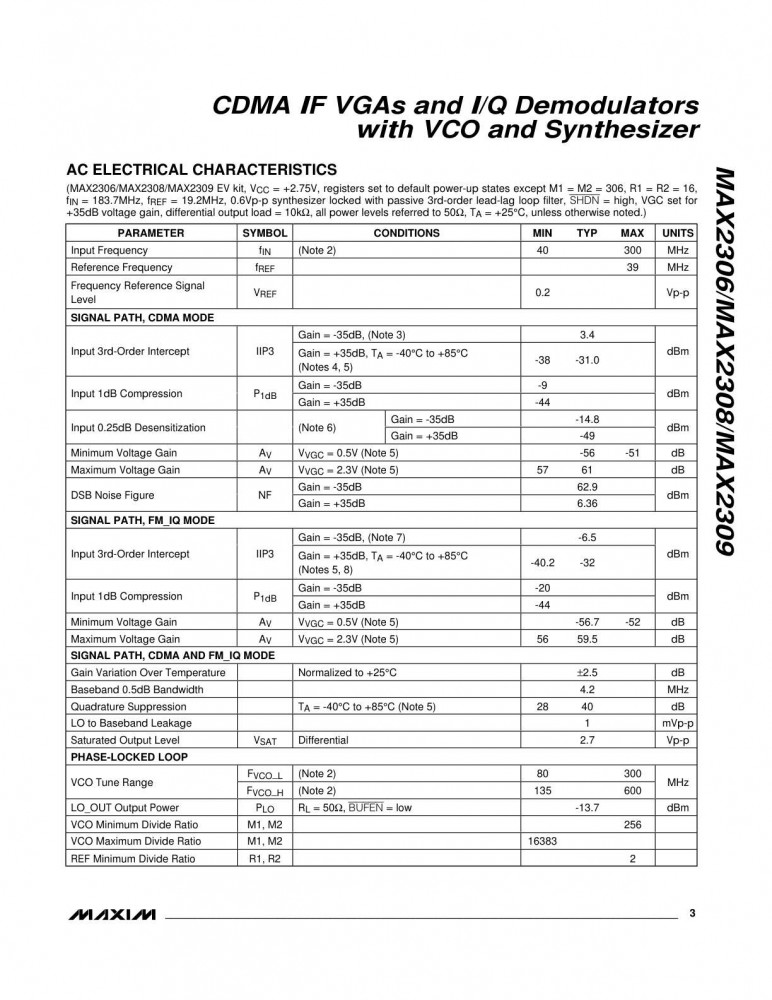 MAX2306 datasheet page 3
