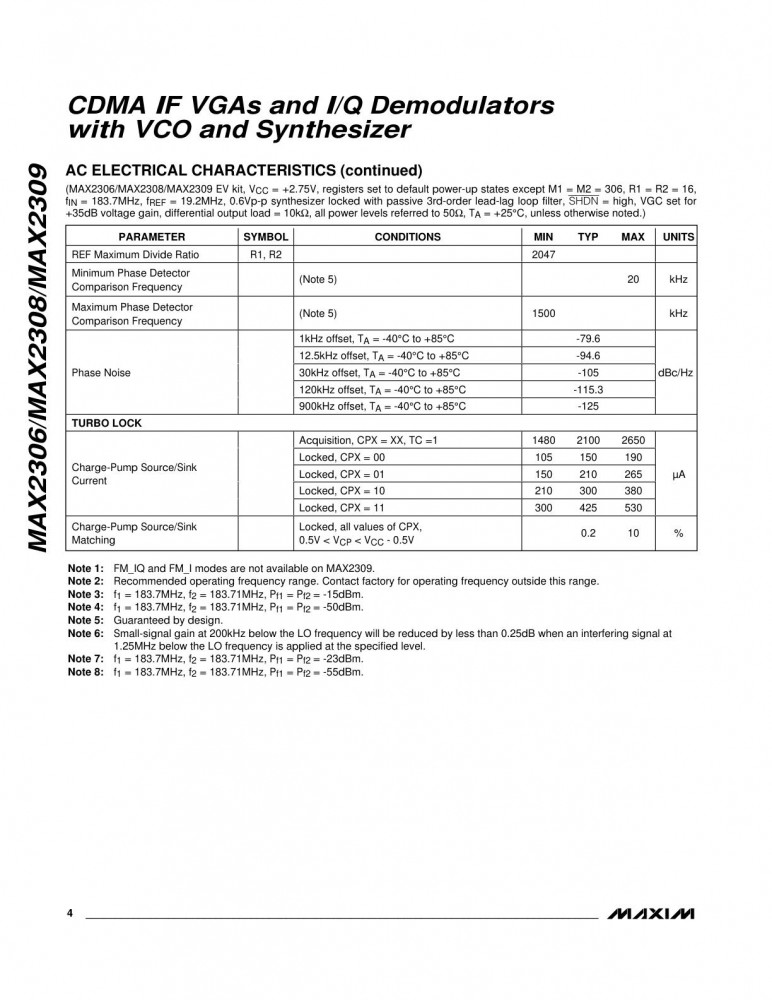 MAX2306 datasheet page 4