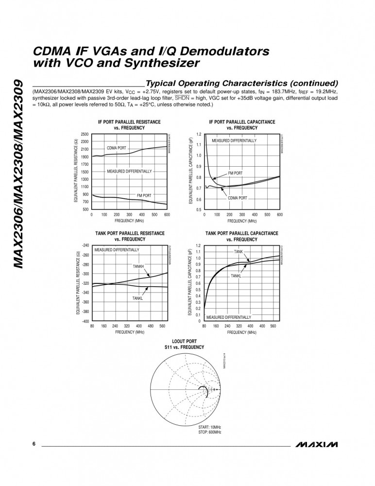 MAX2306 datasheet page 6