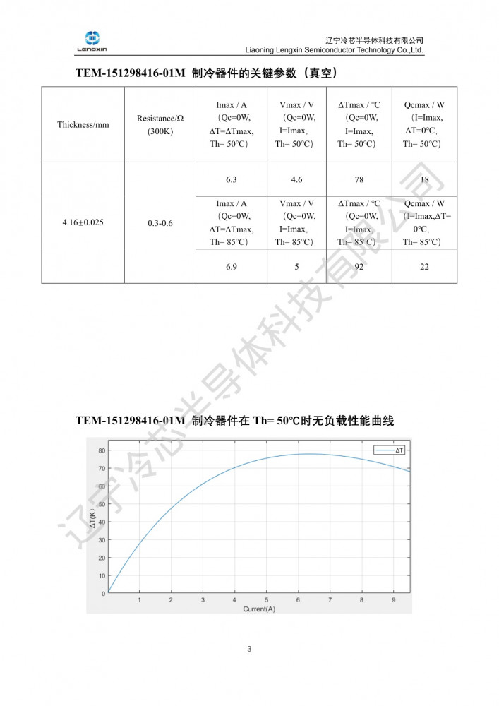 TEM-151298416-01M technical document page 3