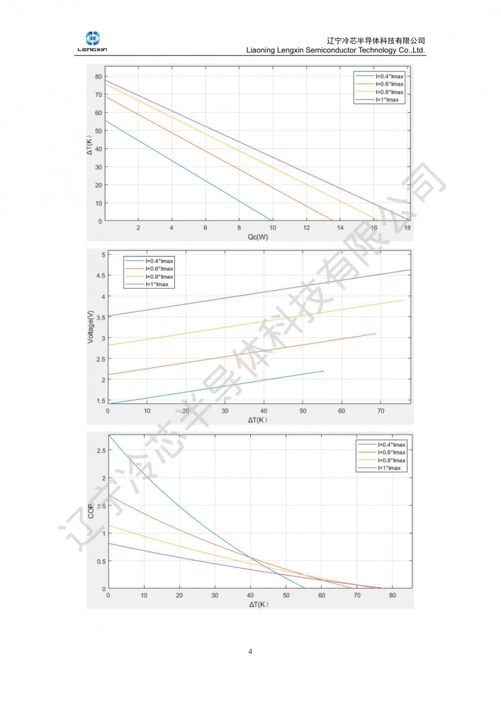 TEM-151298416-01M technical document page 4