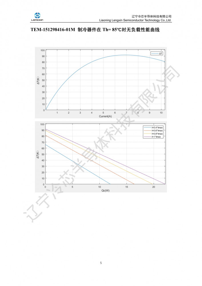 TEM-151298416-01M technical document page 5