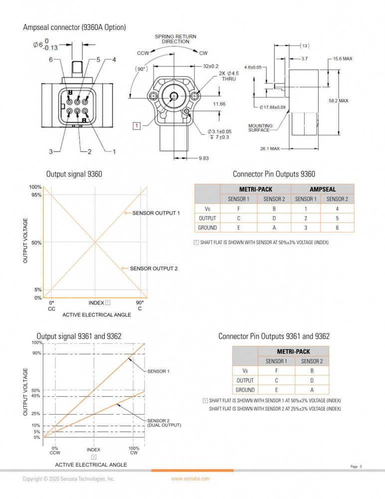 9360 Series datasheet page 3