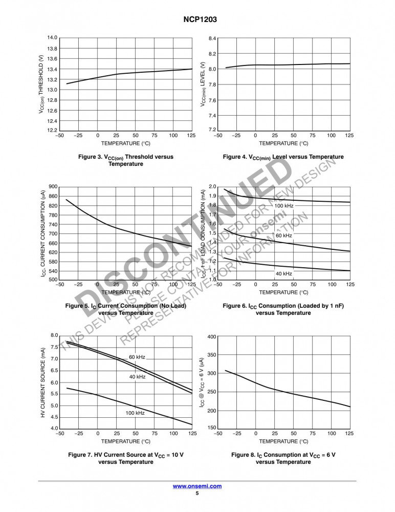 NCP1203 datasheet page 5