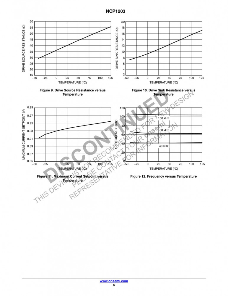 NCP1203 datasheet page 6