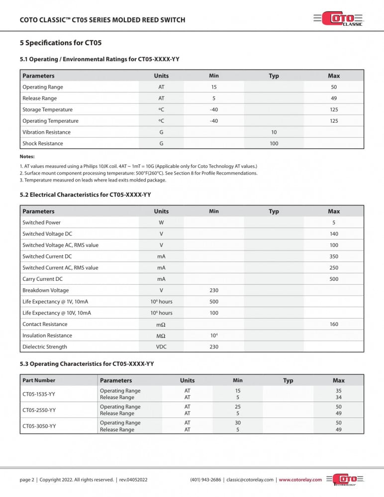 COTO CT05 datasheet page 2