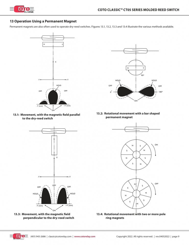COTO CT05 datasheet page 9