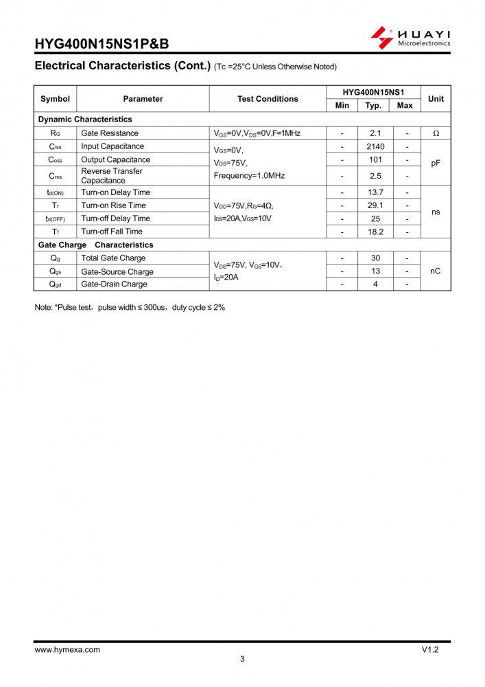 HYG400N15NS1P datasheet page 3