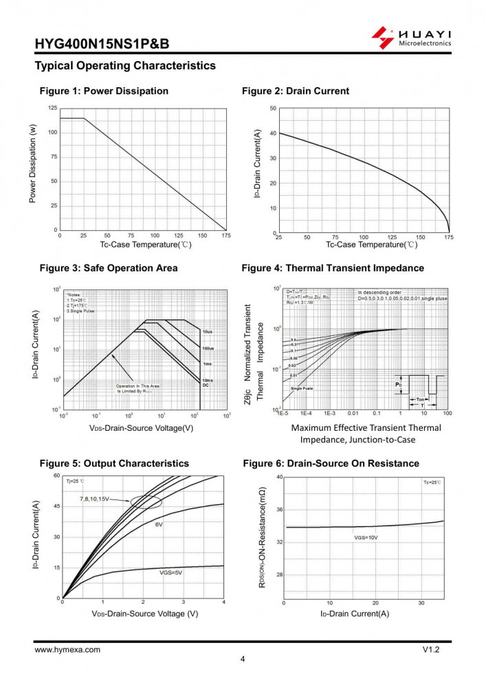 HYG400N15NS1P datasheet page 4