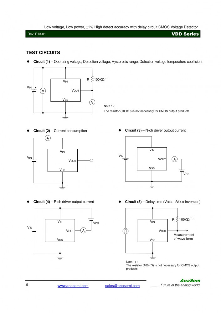 AnaSem VDD datasheet page 6