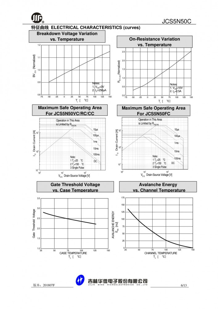 JCS5N50FC datasheet page 6