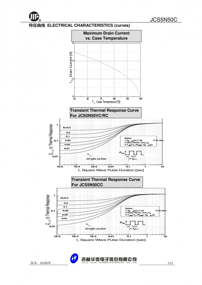 JCS5N50FC datasheet page 7