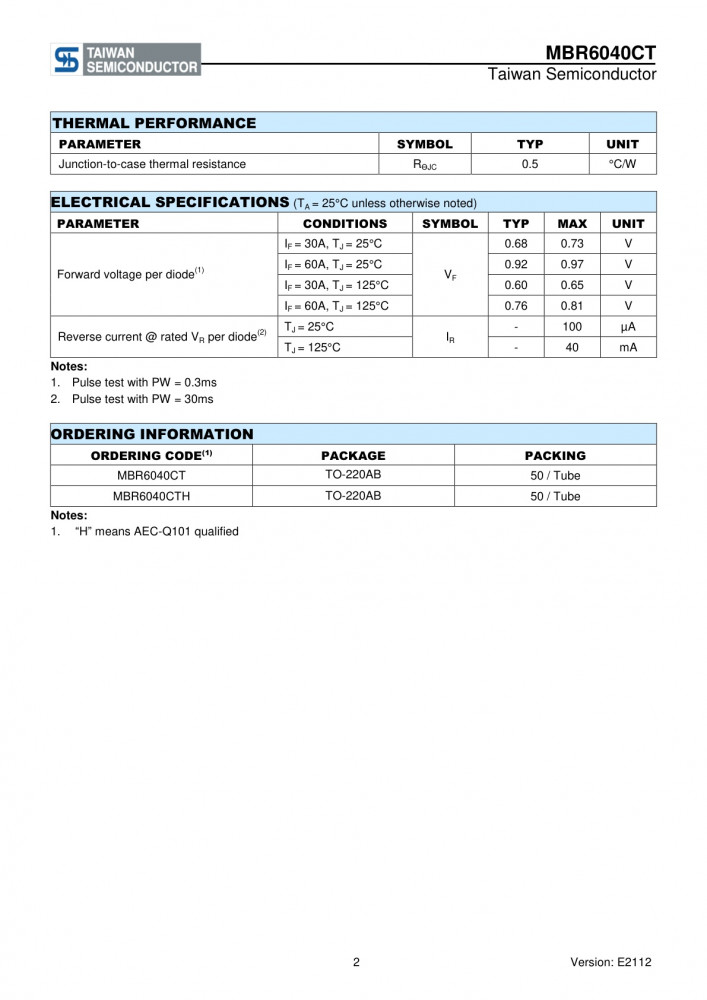 MBR6040CT datasheet page 2
