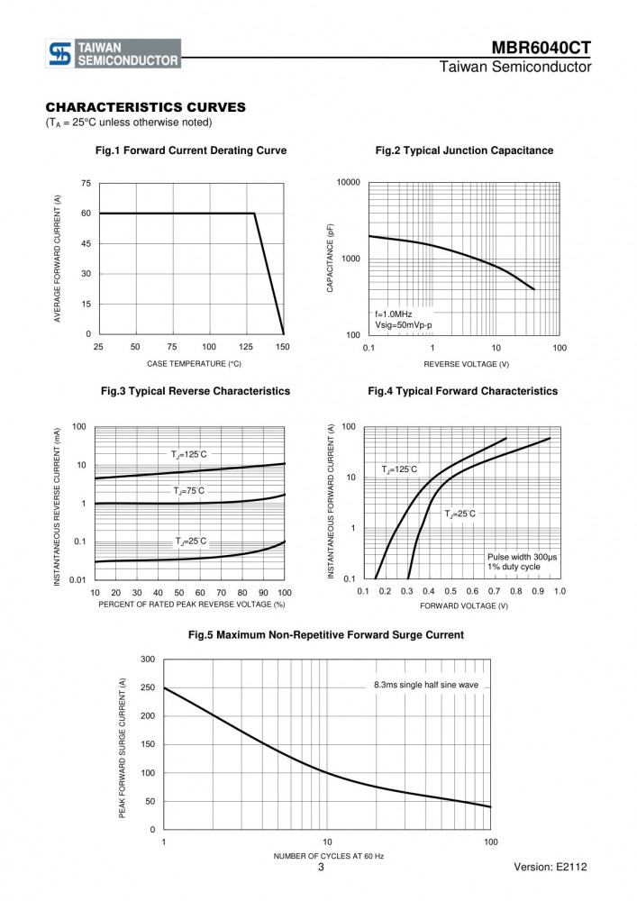 MBR6040CT datasheet page 3