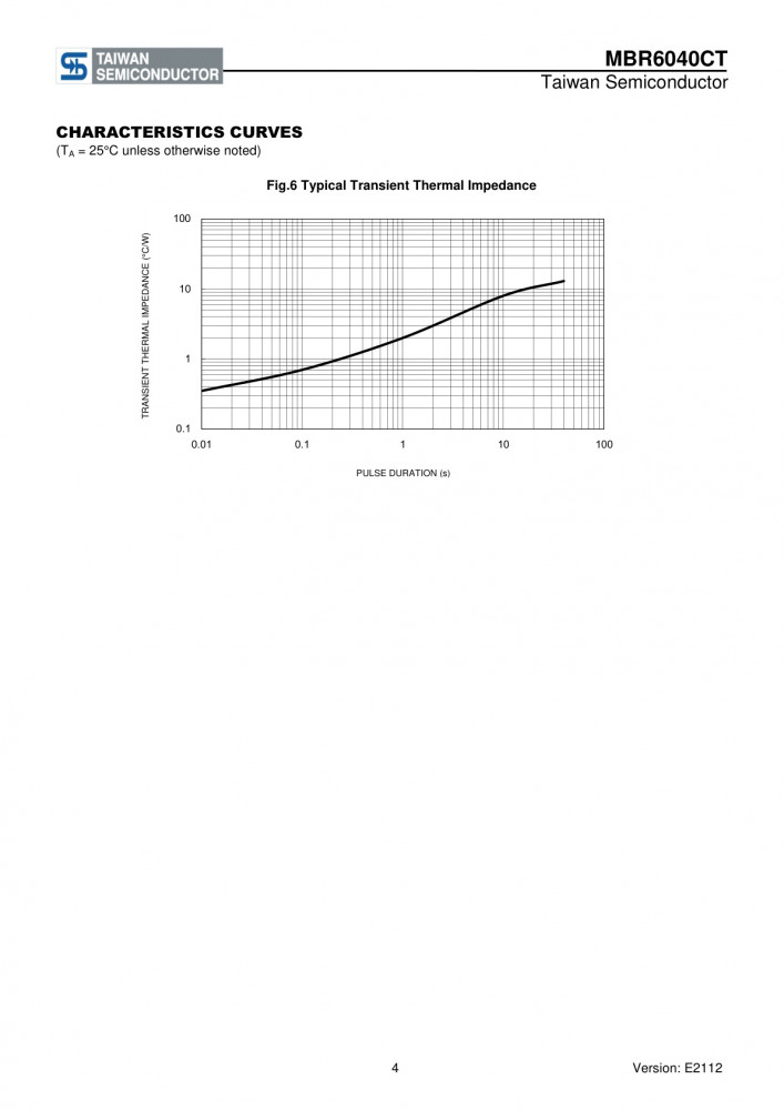 MBR6040CT datasheet page 4