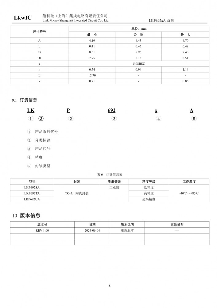 LKP692TA datasheet page 8