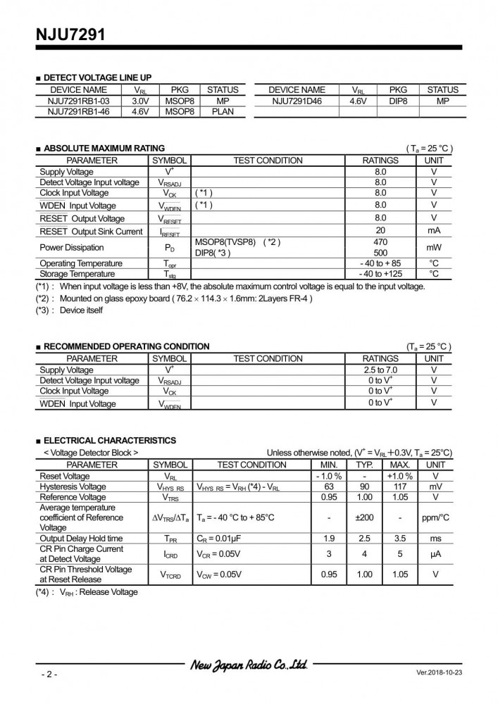 NJU7291 datasheet page 3