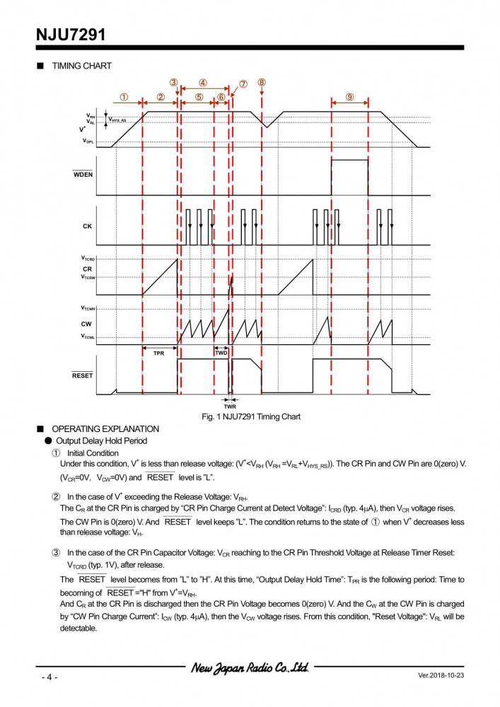 NJU7291 datasheet page 5