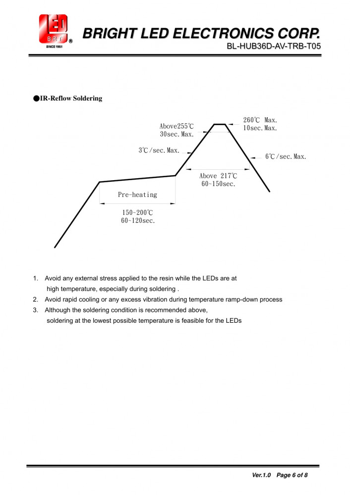 BL-HUB36D-AV-TRB-T05 datasheet page 6