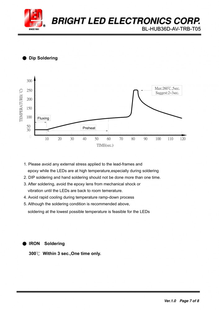 BL-HUB36D-AV-TRB-T05 datasheet page 7