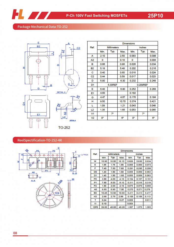HL 25P10 datasheet page 7
