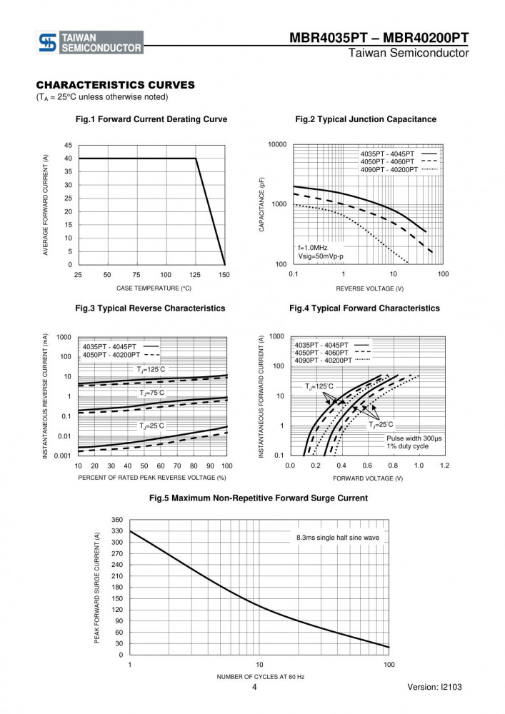 MBR4090PT technical document page 4