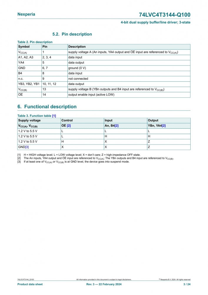 74LVC4T3144PW-Q10J datasheet page 3