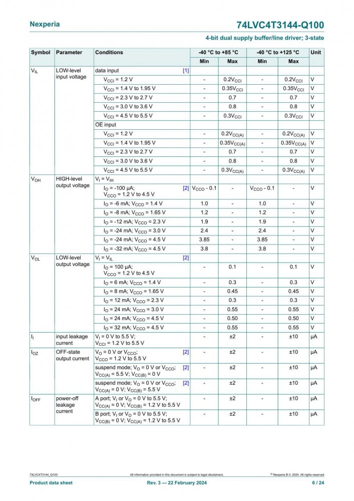 74LVC4T3144PW-Q10J datasheet page 6