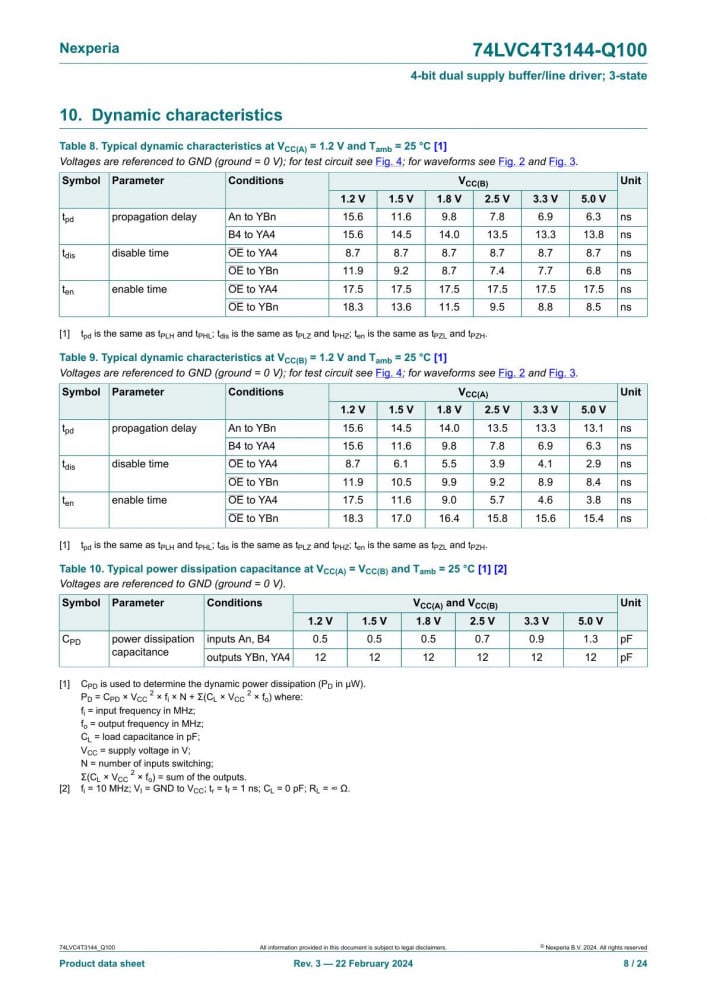 74LVC4T3144PW-Q10J datasheet page 8