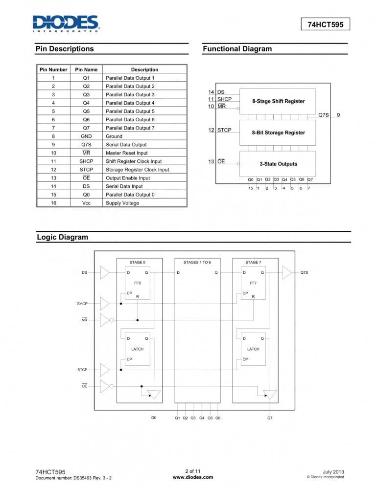 74HCT595S16-13 datasheet page 2