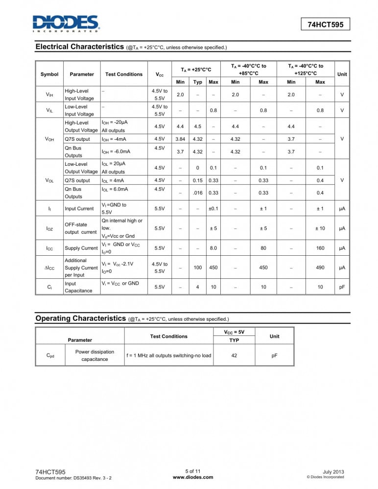 74HCT595S16-13 datasheet page 5
