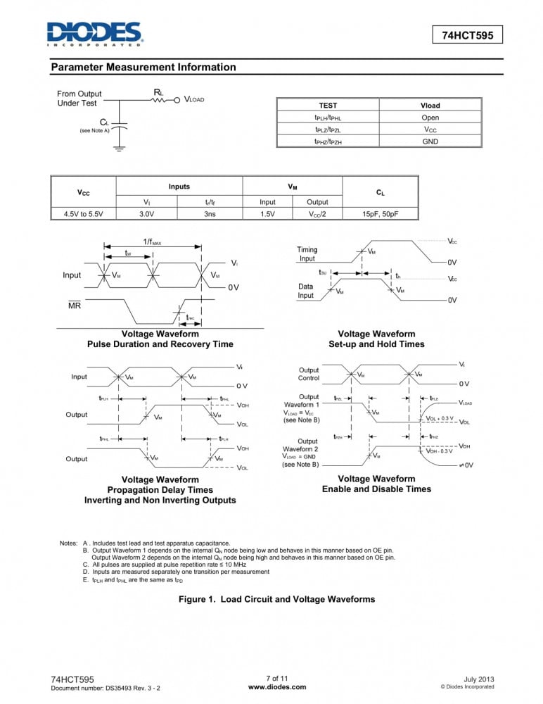 74HCT595S16-13 datasheet page 7