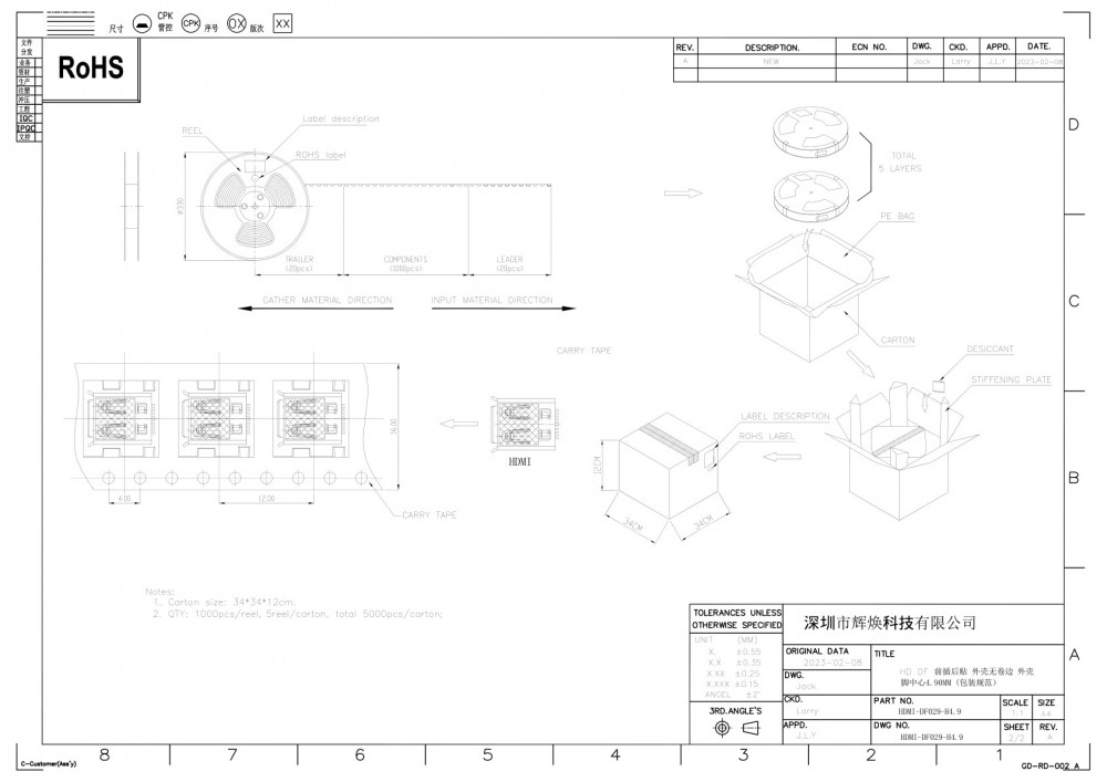HDMI-DF029-H4.9 technical document page 2