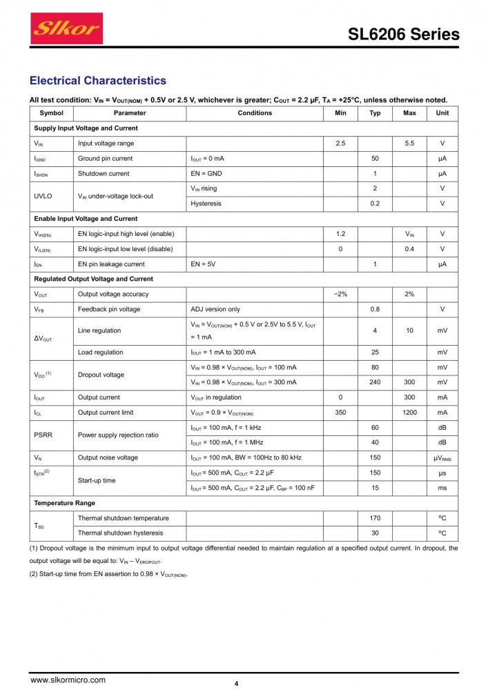 SL6206 datasheet page 4