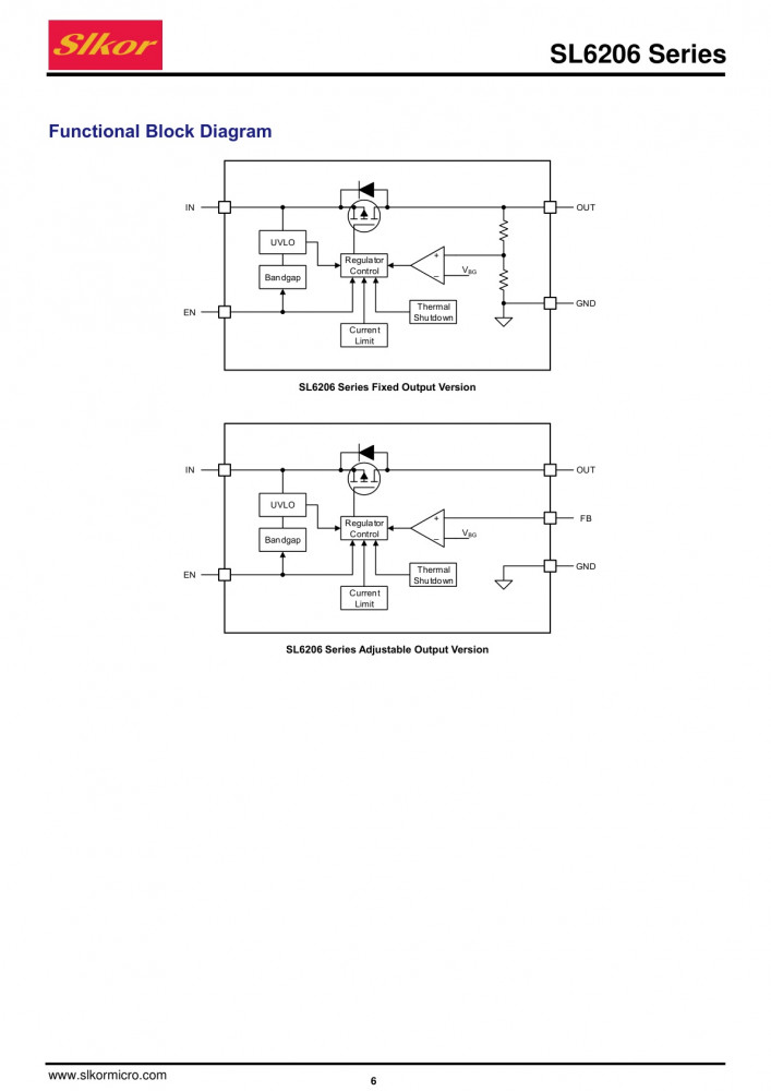 SL6206 datasheet page 6