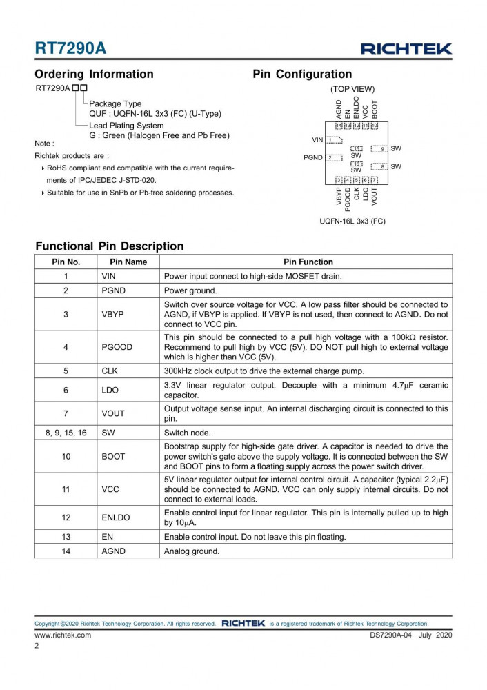 RT7290A datasheet page 2