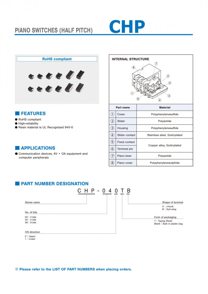 Nidec CHP series datasheet page 1