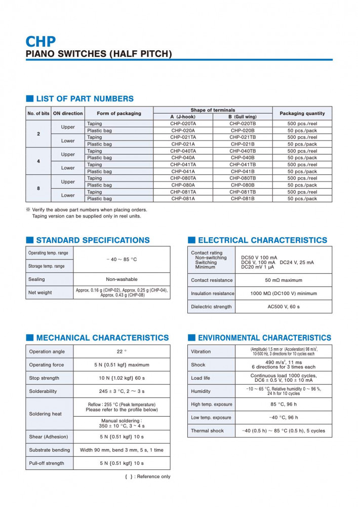 Nidec CHP series datasheet page 2